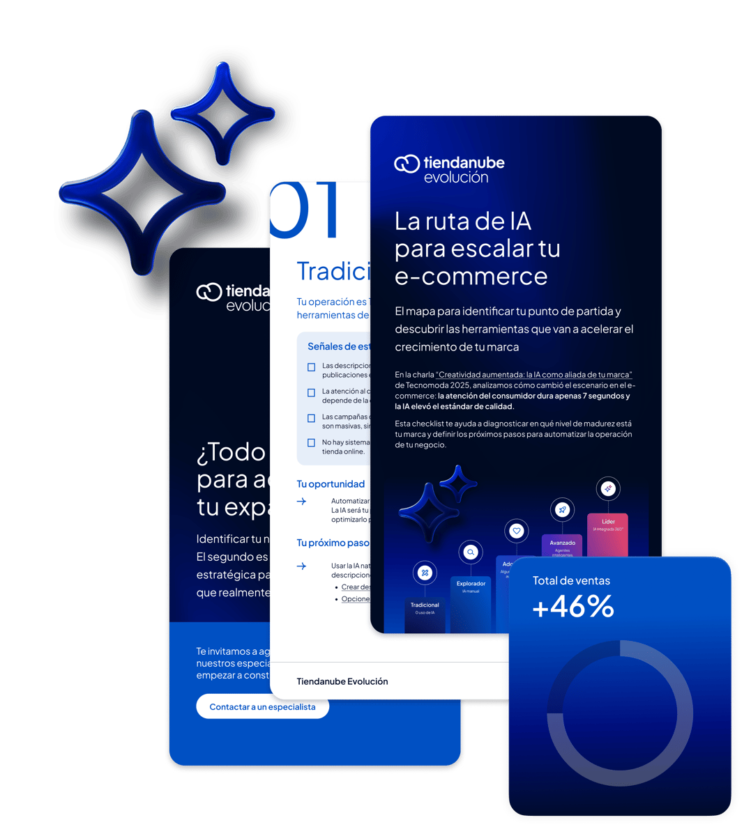 Checklist de IA para e-commerce | Tiendanube Evolución